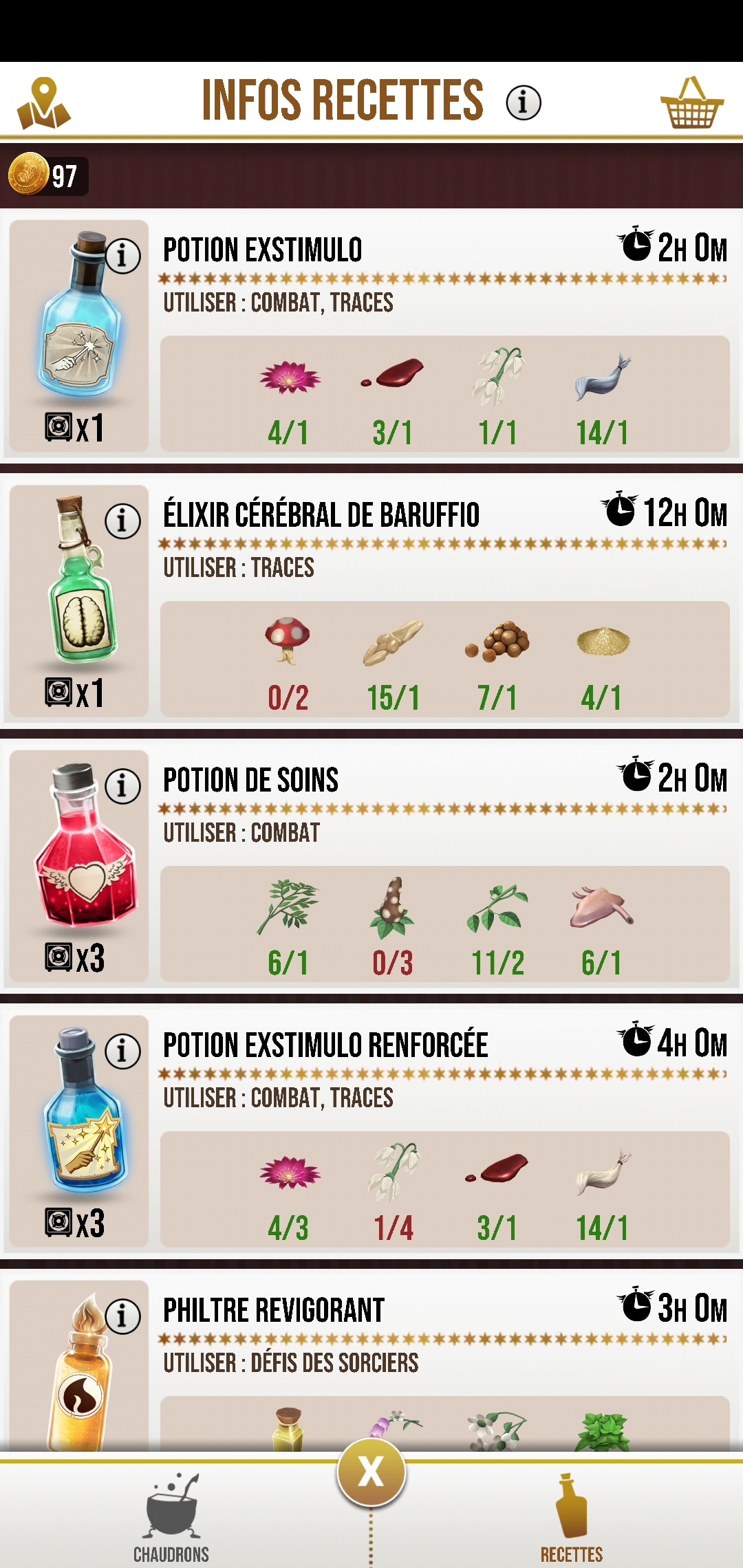 Harry Potter Wizards Unite : tout savoir sur les Potions et Notes de maître