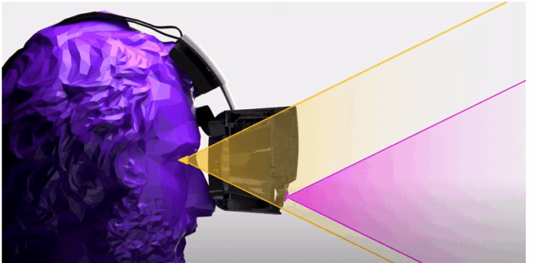 Meta présentera ces 2 prototypes de casques lors du SIGGRAPH 2023